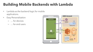 Getting started with AWS Lambda and the Serverless Cloud | PPT