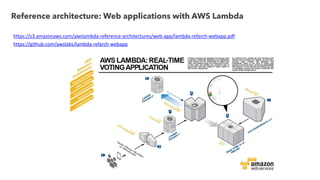 Getting started with AWS Lambda and the Serverless Cloud | PPT