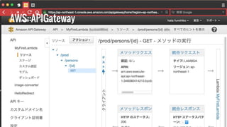 aws lambda & api gateway | PDF