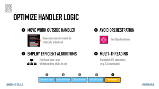 AWS Lambda at Scale.pdf