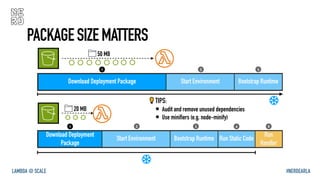 AWS Lambda at Scale.pdf