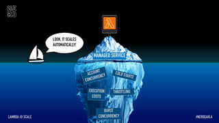 AWS Lambda at Scale.pdf