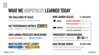 AWS Lambda at Scale.pdf