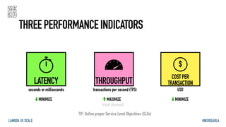 AWS Lambda at Scale.pdf