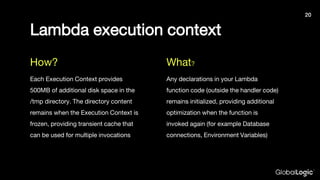 AWS Lambda Features and Uses | PPT