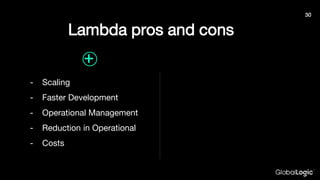 AWS Lambda Features and Uses | PPT