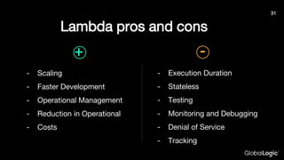 AWS Lambda Features and Uses | PPT
