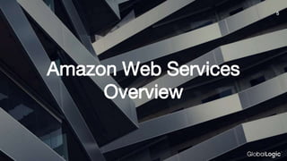 AWS Lambda Features and Uses | PPT