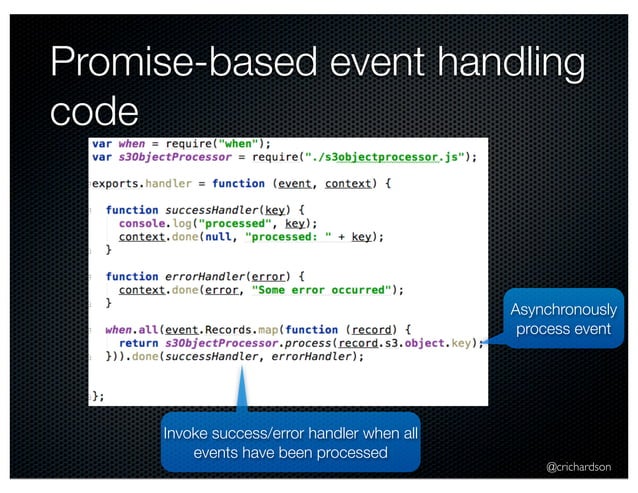 AWS Lambda - A quick introduction #advancedaws | PPT