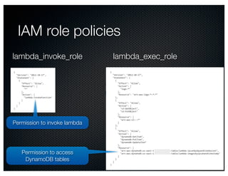 AWS Lambda - A quick introduction #advancedaws | PPT