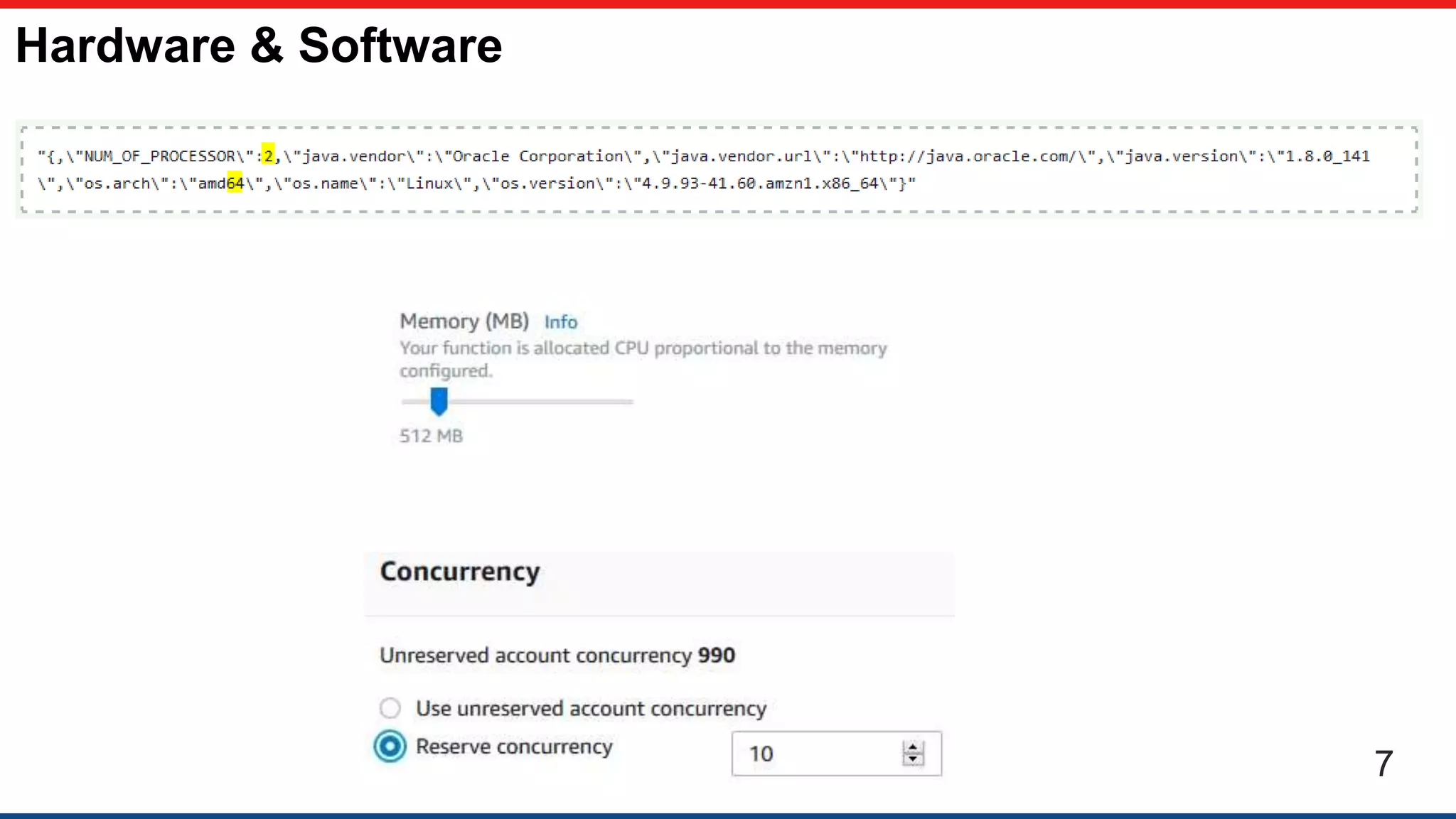AWS Lambda powering up Alexa | PPT