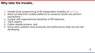 AWS Lambda powering up Alexa | PPT