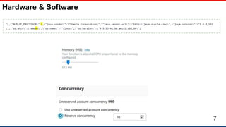 AWS Lambda powering up Alexa | PPT