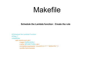 Schedule File Transfer from SFTP to S3 with AWS Lambda | PPT
