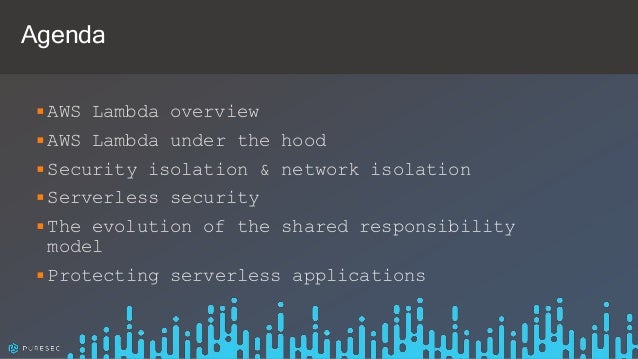 Aws Lambda Security Inside And Out