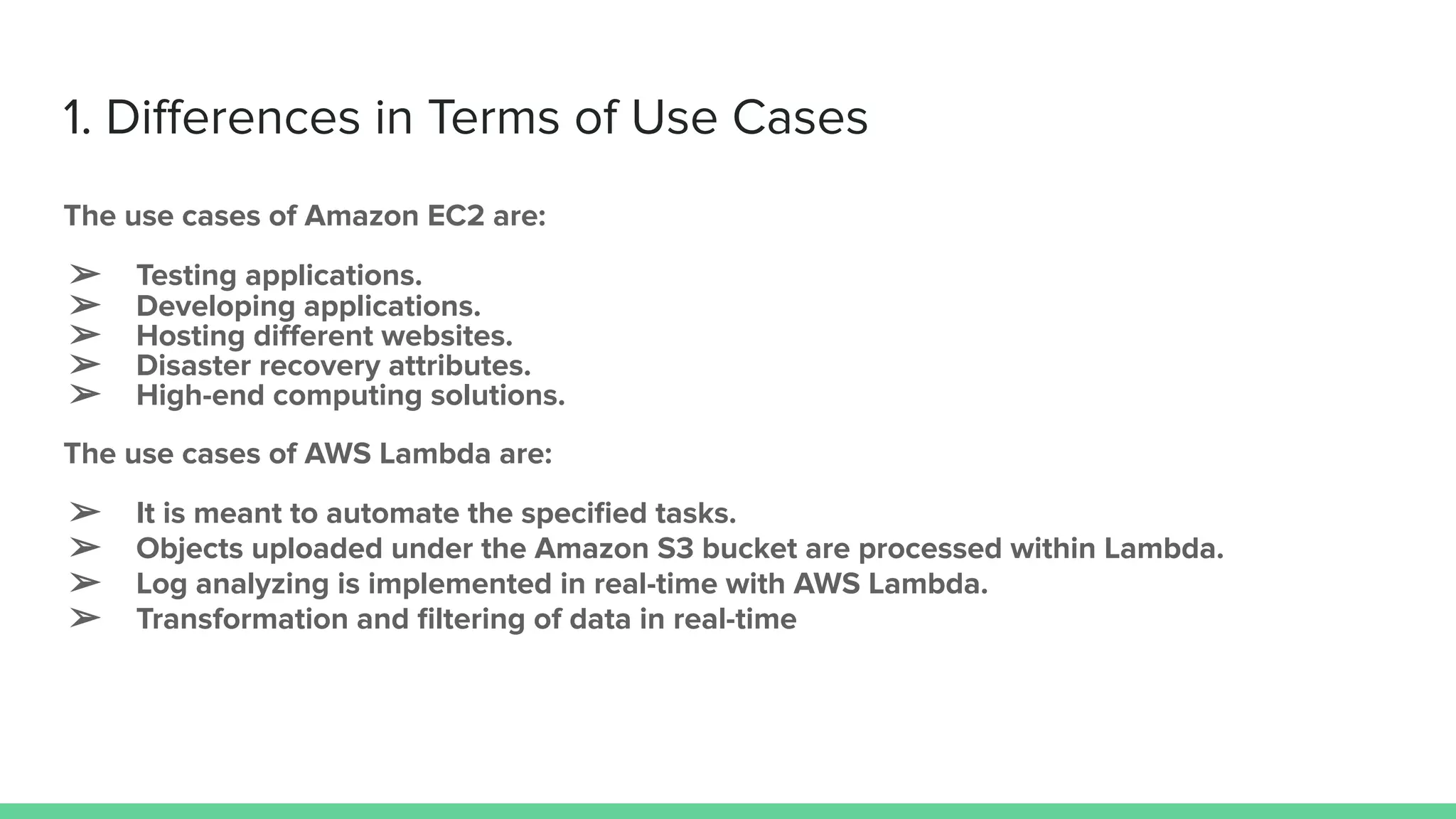 Detailed Analysis of AWS Lambda vs EC2 | PPT