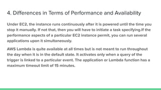 Detailed Analysis of AWS Lambda vs EC2 | PPT