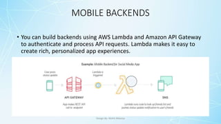 AWS Lamda Presentation | PPSX | Cloud Computing | Internet
