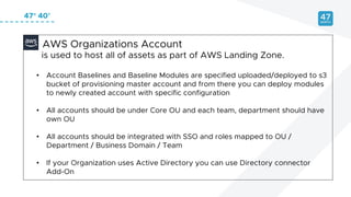 Aws landing zone | PDF