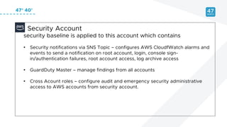 Aws landing zone | PDF