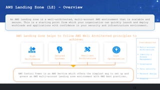 AWS Landing Zone - Architecting Security and Governance.pptx