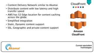 Aws learning sessoin_bm | PPTX | Cloud Computing | Internet