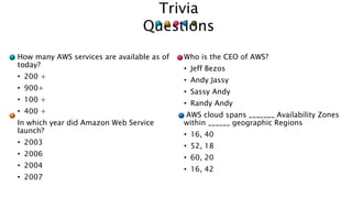 Aws learning sessoin_bm | PPTX | Cloud Computing | Internet