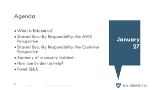 Security Threats, the Cloud and Your Responsibilities - Evident.io @AWS Pop-up Loft | PPT