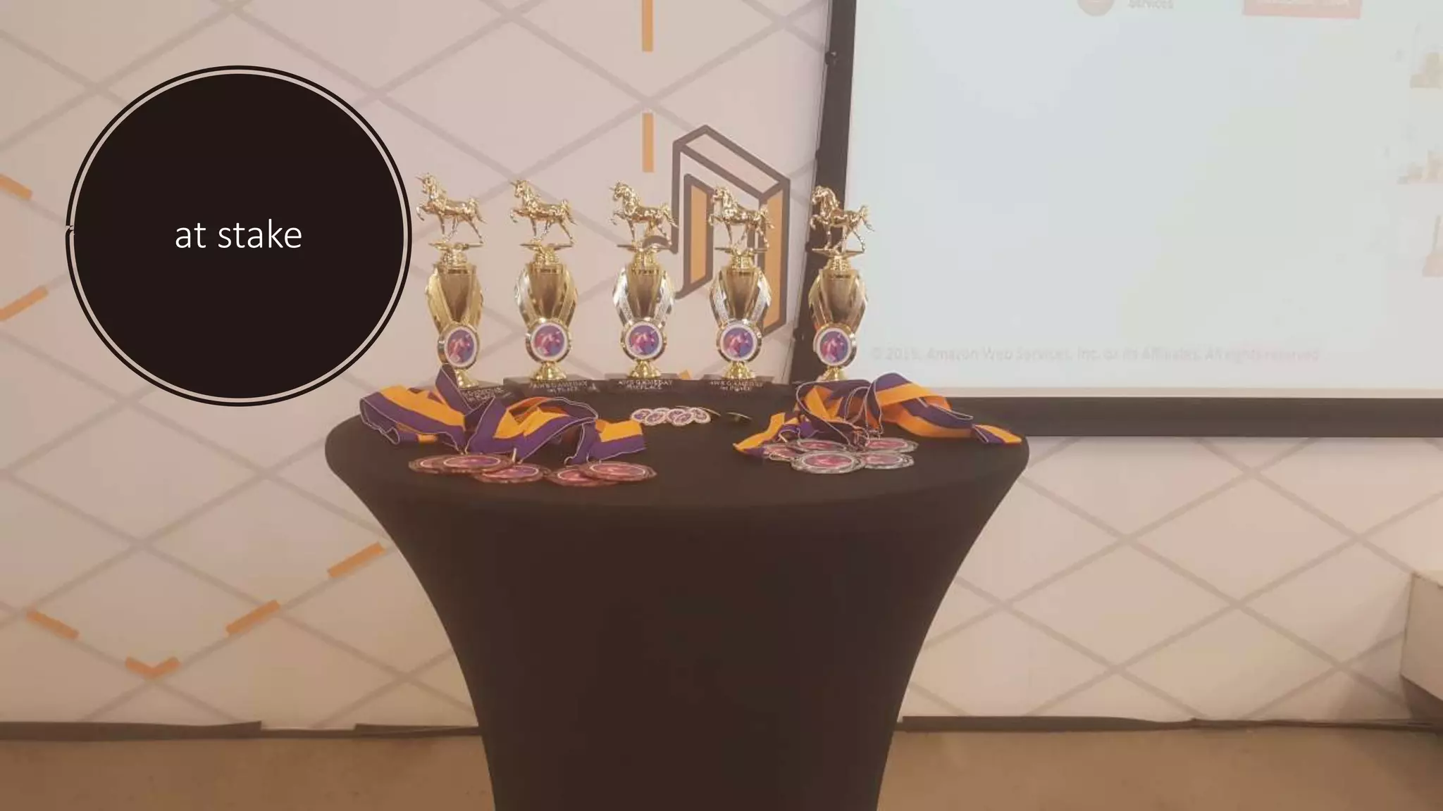 Aws Loft Game Day | PPT