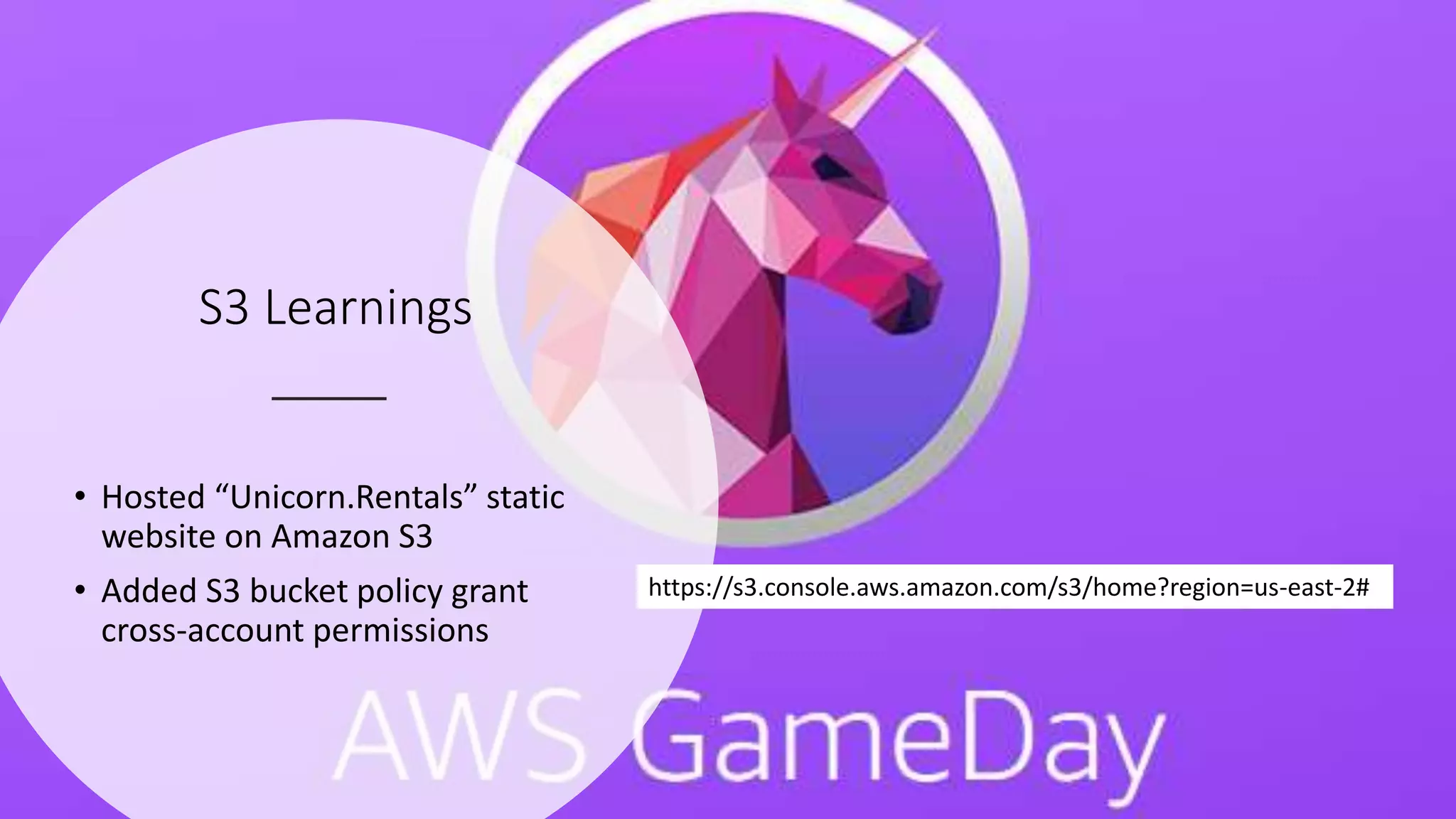 Aws Loft Game Day | PPT