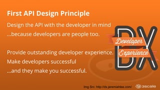 API workshop by AWS and 3scale | PPT