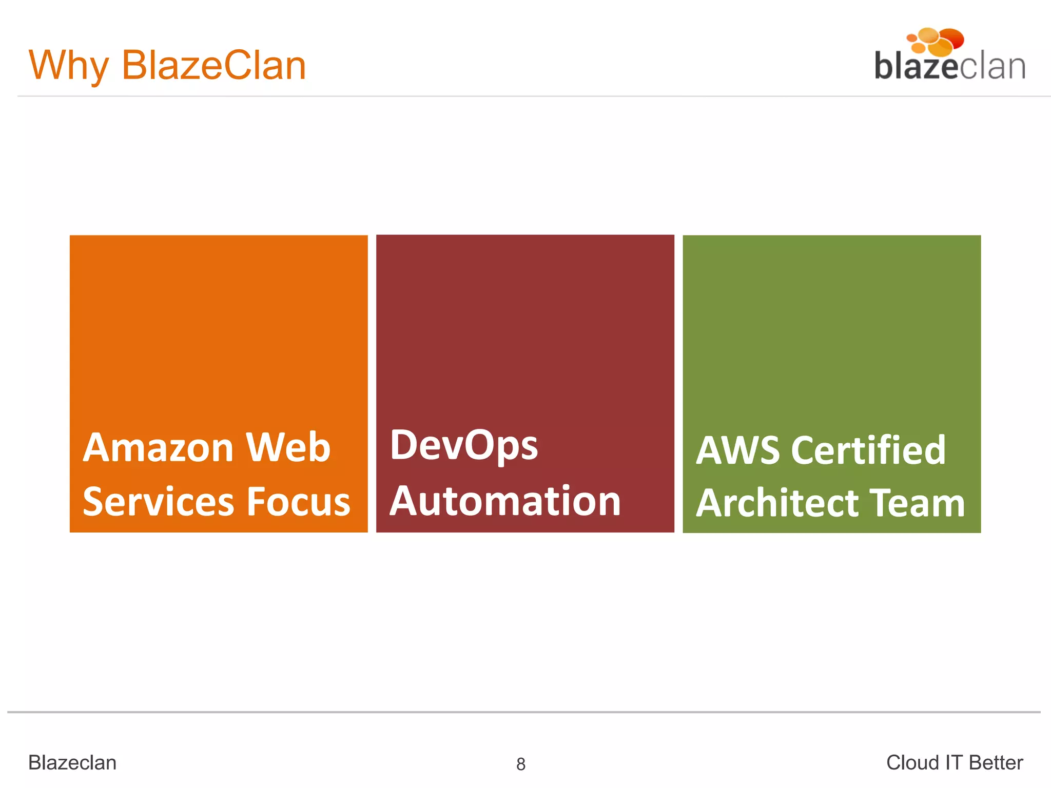 AWS Managed Services - BlazeClan Technologies | PDF