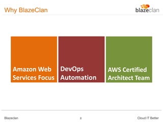 AWS Managed Services - BlazeClan Technologies | PDF | Cloud Computing | Internet