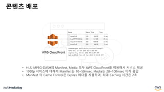 AWS Media Day- POOQ의 AWS Headend (Live/VoD) 구축 (박명순 부장) | PPT