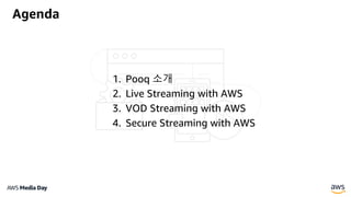 AWS Media Day- POOQ의 AWS Headend (Live/VoD) 구축 (박명순 부장) | PPT