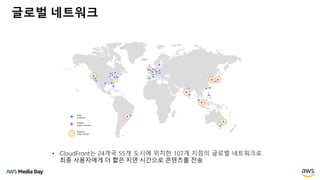 AWS Media Day- POOQ의 AWS Headend (Live/VoD) 구축 (박명순 부장) | PPT