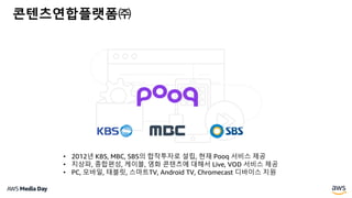 AWS Media Day- POOQ의 AWS Headend (Live/VoD) 구축 (박명순 부장) | PPT
