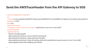 AWS MeetUp - Serverless Brewing IPAs | PPT
