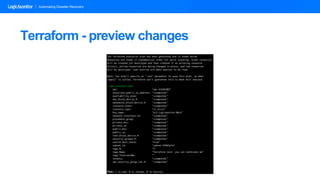 AWS and Terraform for Disaster Recovery | PPTX