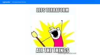 AWS and Terraform for Disaster Recovery | PPTX