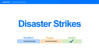 AWS and Terraform for Disaster Recovery | PPTX