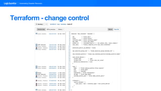 AWS and Terraform for Disaster Recovery | PPTX