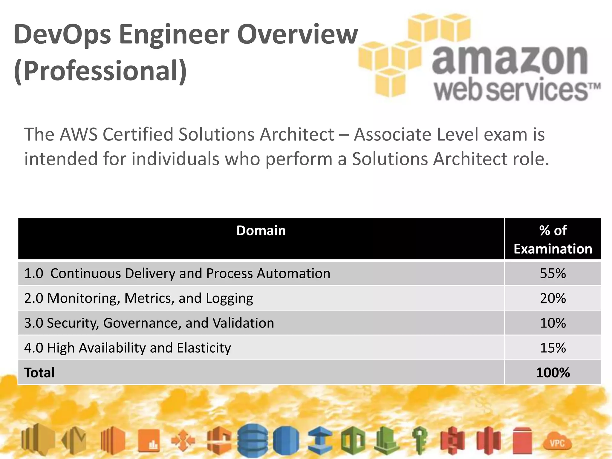 AWS Certification Paths And Tips for Getting Certified | PPTX