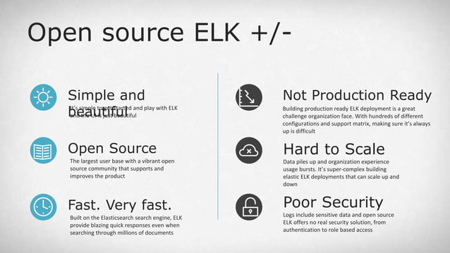 Lessons Learned in Deploying the ELK Stack (Elasticsearch, Logstash, and Kibana) | PPT