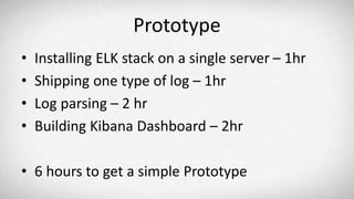 Lessons Learned in Deploying the ELK Stack (Elasticsearch, Logstash, and Kibana) | PPTX