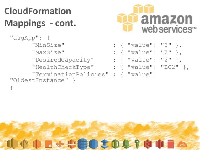 AWS CloudFormation Intrinsic Functions and Mappings | PPTX