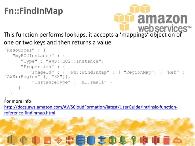 AWS CloudFormation Intrinsic Functions and Mappings | PPTX
