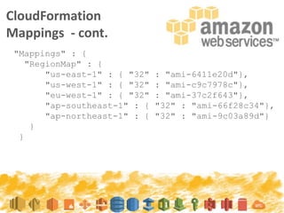 AWS CloudFormation Intrinsic Functions and Mappings | PPTX