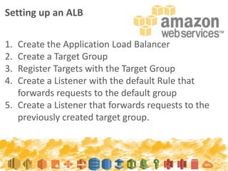 AWS Atlanta meetup load-balancing | PPT