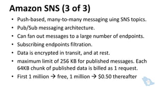 AWS Messaging | PPT